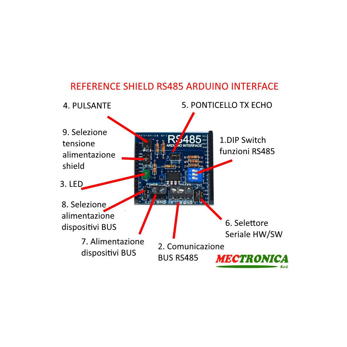 Shield RS485 Arduino universal professional interface 3.3V 5V MAX485