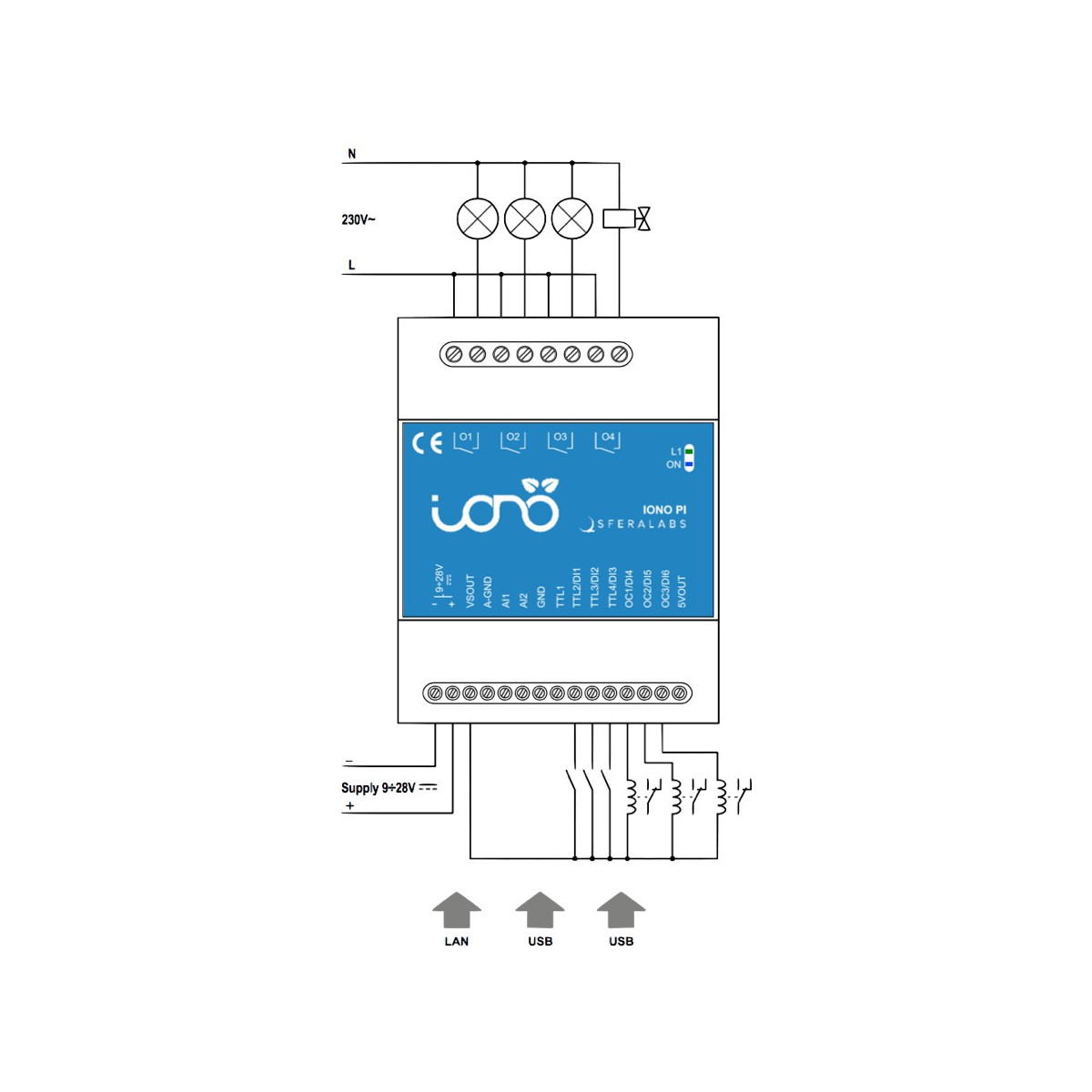 Iono Pi Server Based On Raspberry Pi 4 Relay 2 In Analog 7 Io Digital Rtc