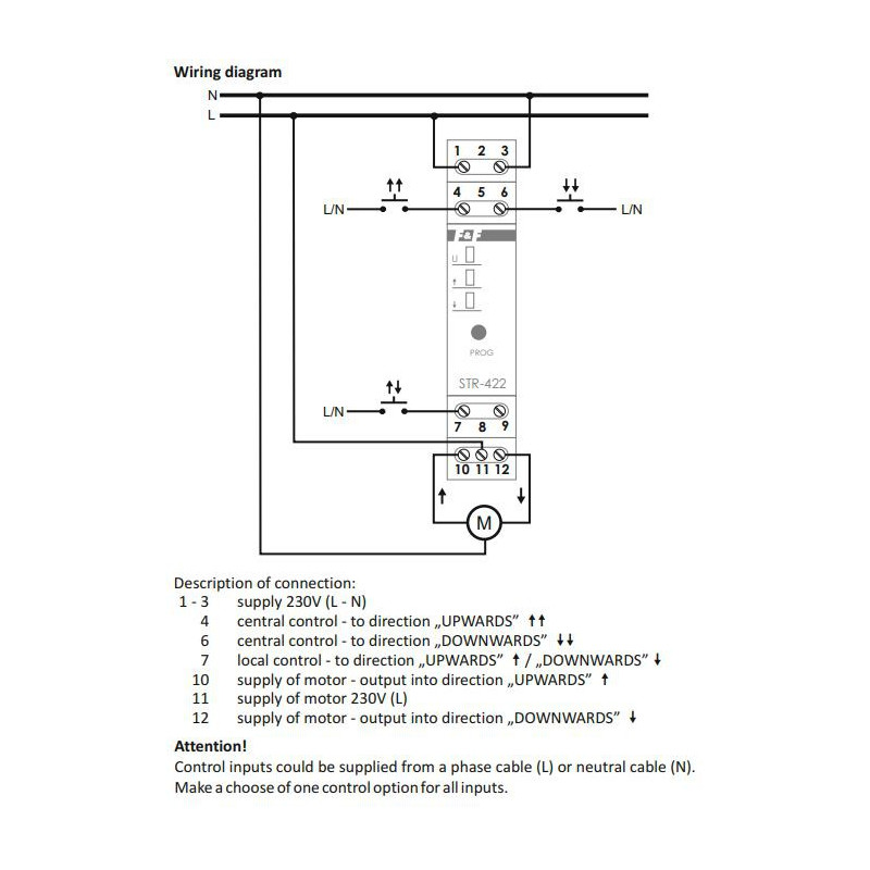 Control unit for roller shutters, shutters, timer, 220V, centralizable ...