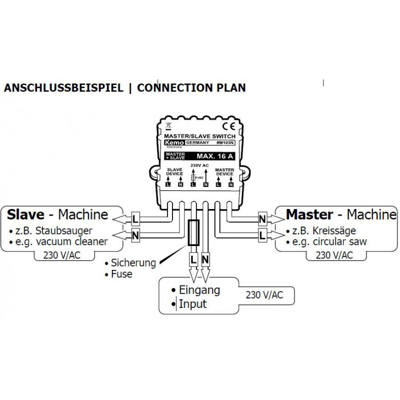 MASTER SLAVE switch for activating 230V 15A devices with Master active