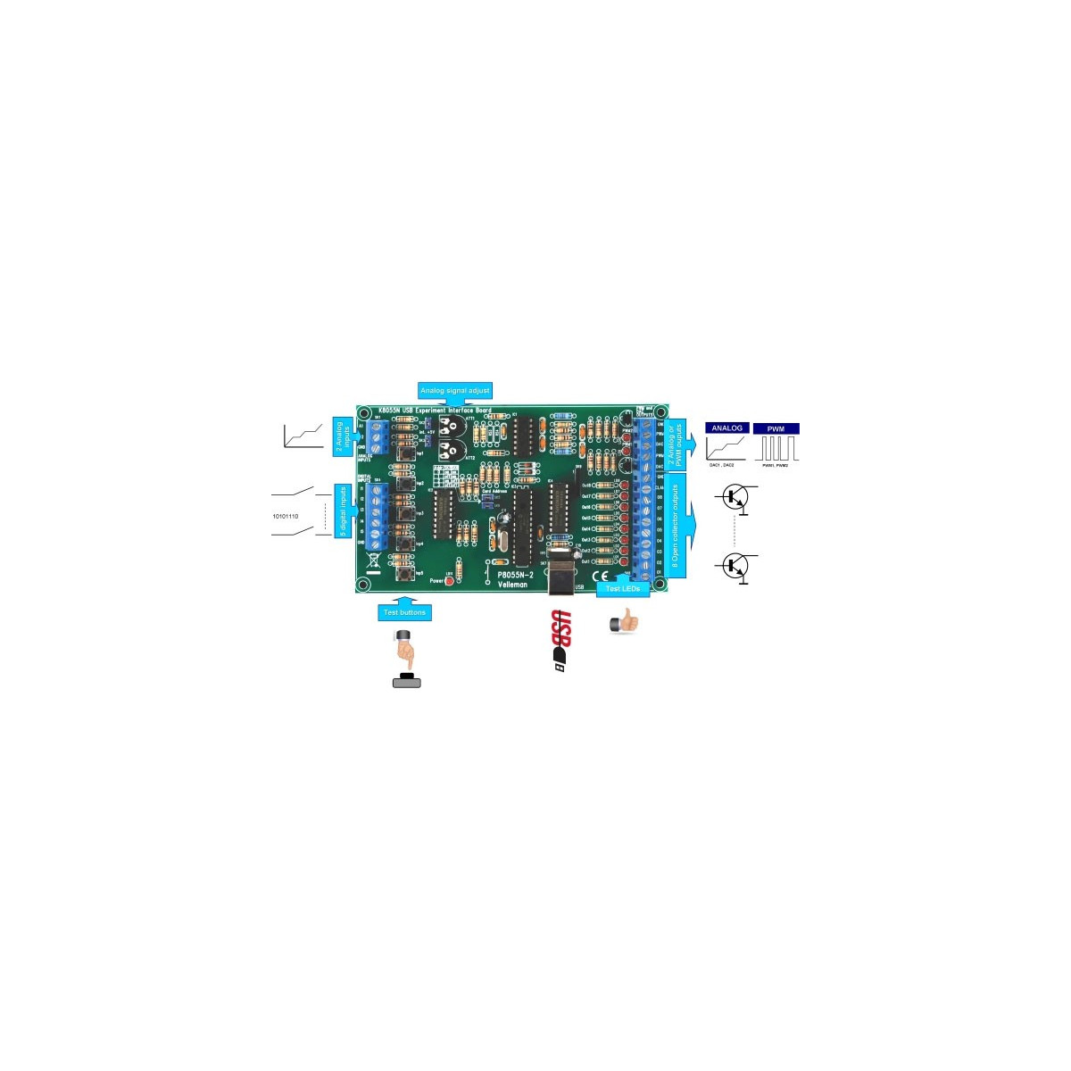 KIT PC interface USB I / O 5 input 8 output analog 2 in 2 out K8055N