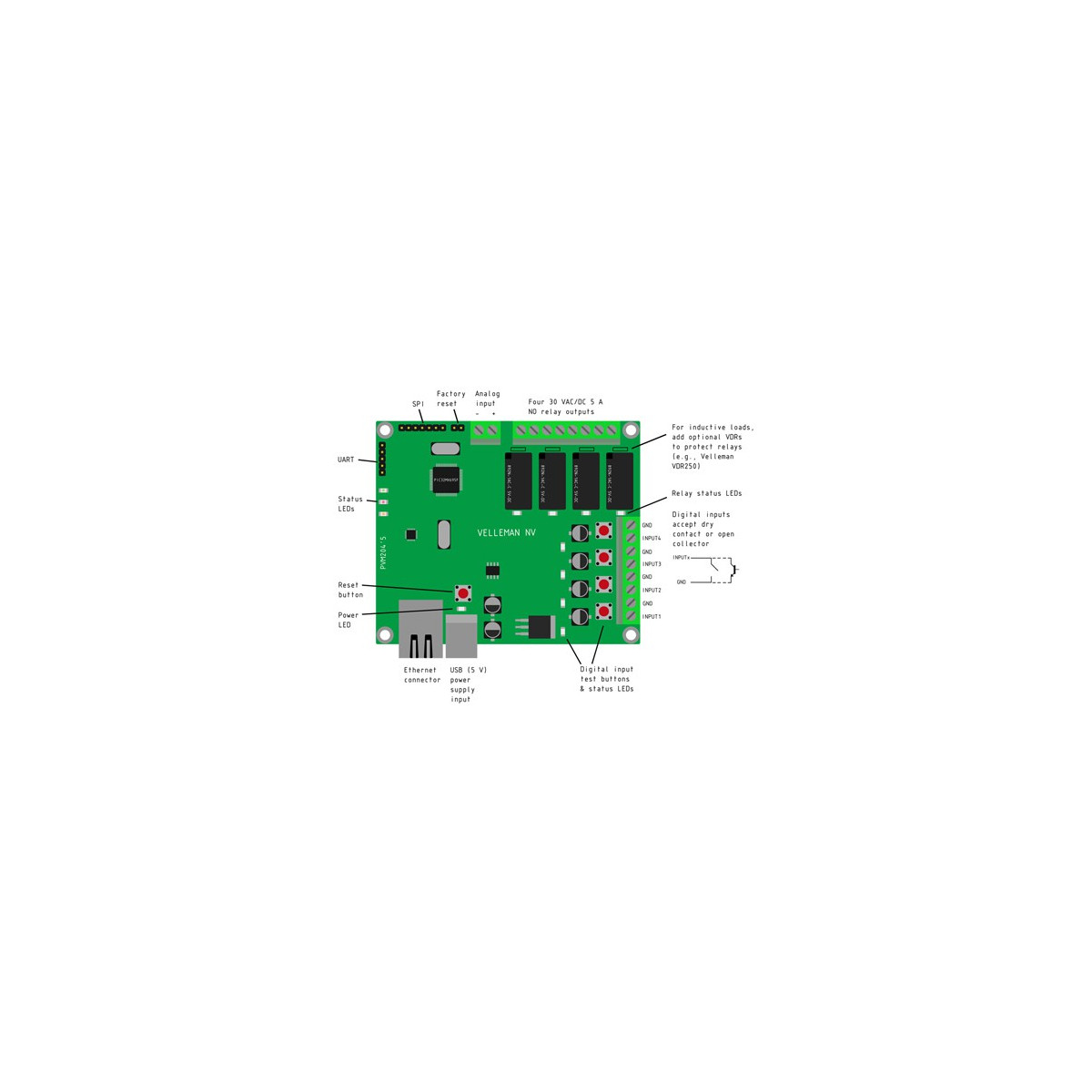 Ethernet interface LAN output 4 relays input 4 digital 1 analog WEB and ...