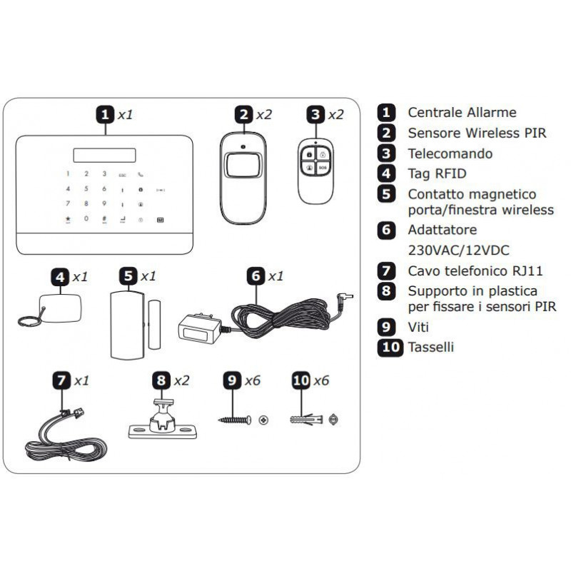 Kit Centrale Allarme COMBO (GSM + PSTN) wireless con sensori e telecomando
