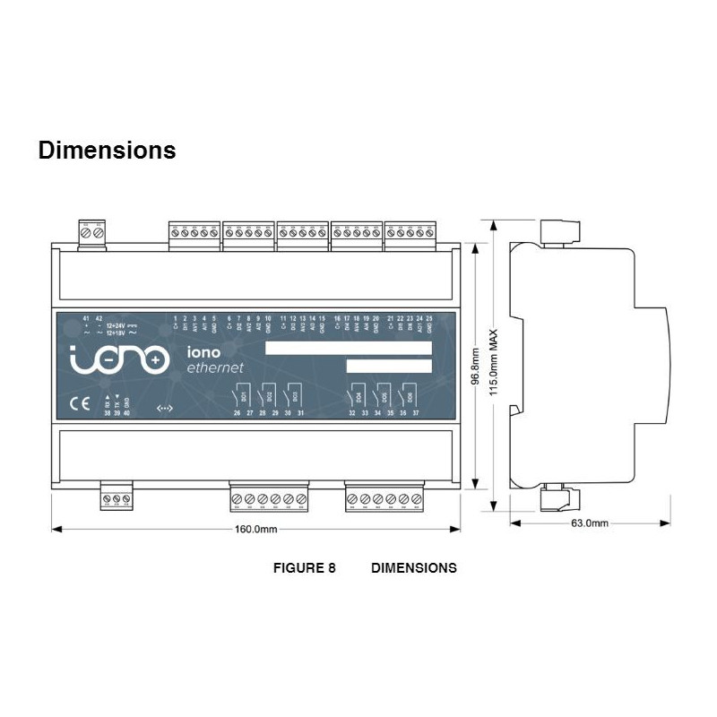 IONO UNO - Interfaccia professionale I/O con board Arduino UNO case ...