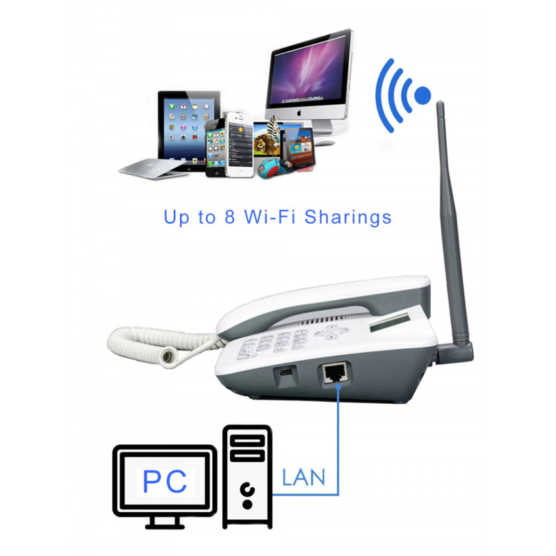 4G GSM VoLTE desk phone with 150Mbps Internet Hotspot function